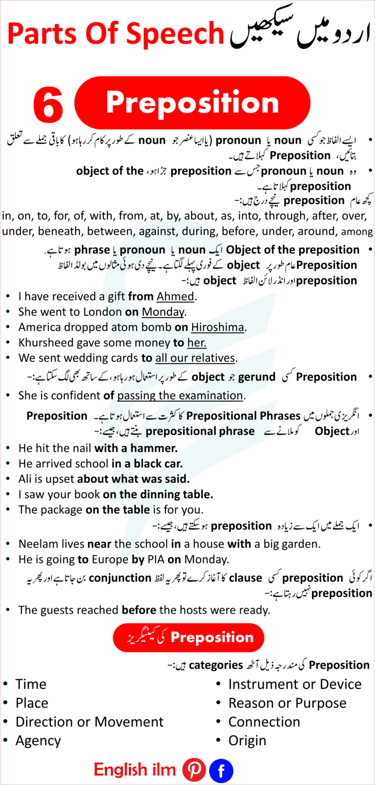 Preposition Definition With Urdu Explanation