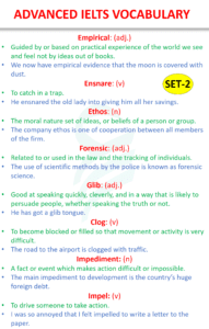 Advanced English Vocabulary for IELTS and Spoken English