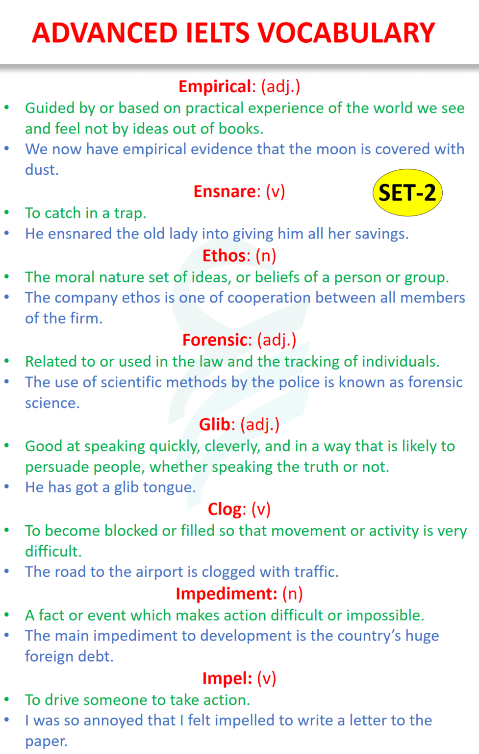 Advanced English Vocabulary for IELTS and Spoken English