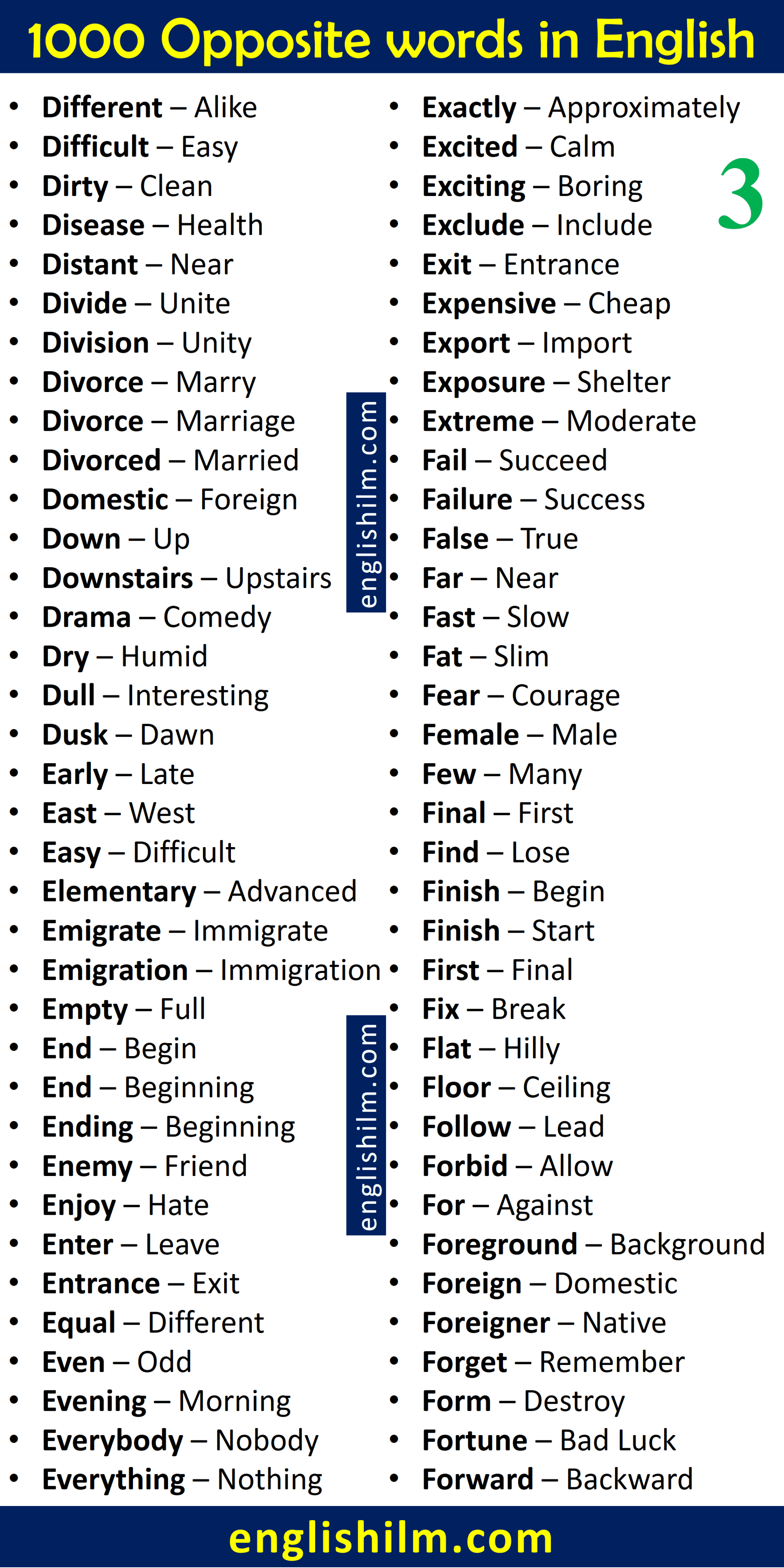 Huge List of Opposite Words In English | 1000 Opposite words