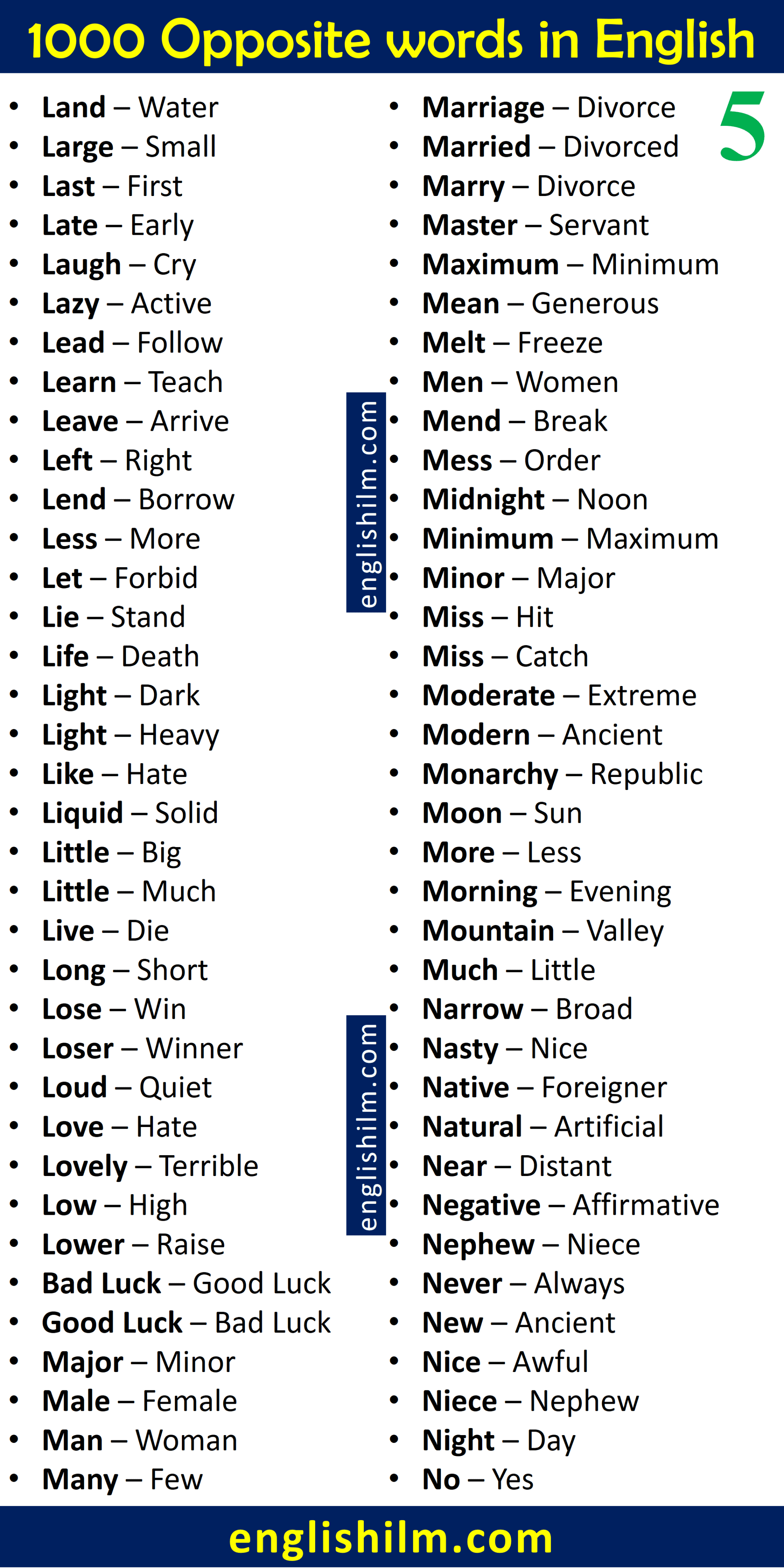 Huge List of Opposite Words In English | 1000 Opposite words