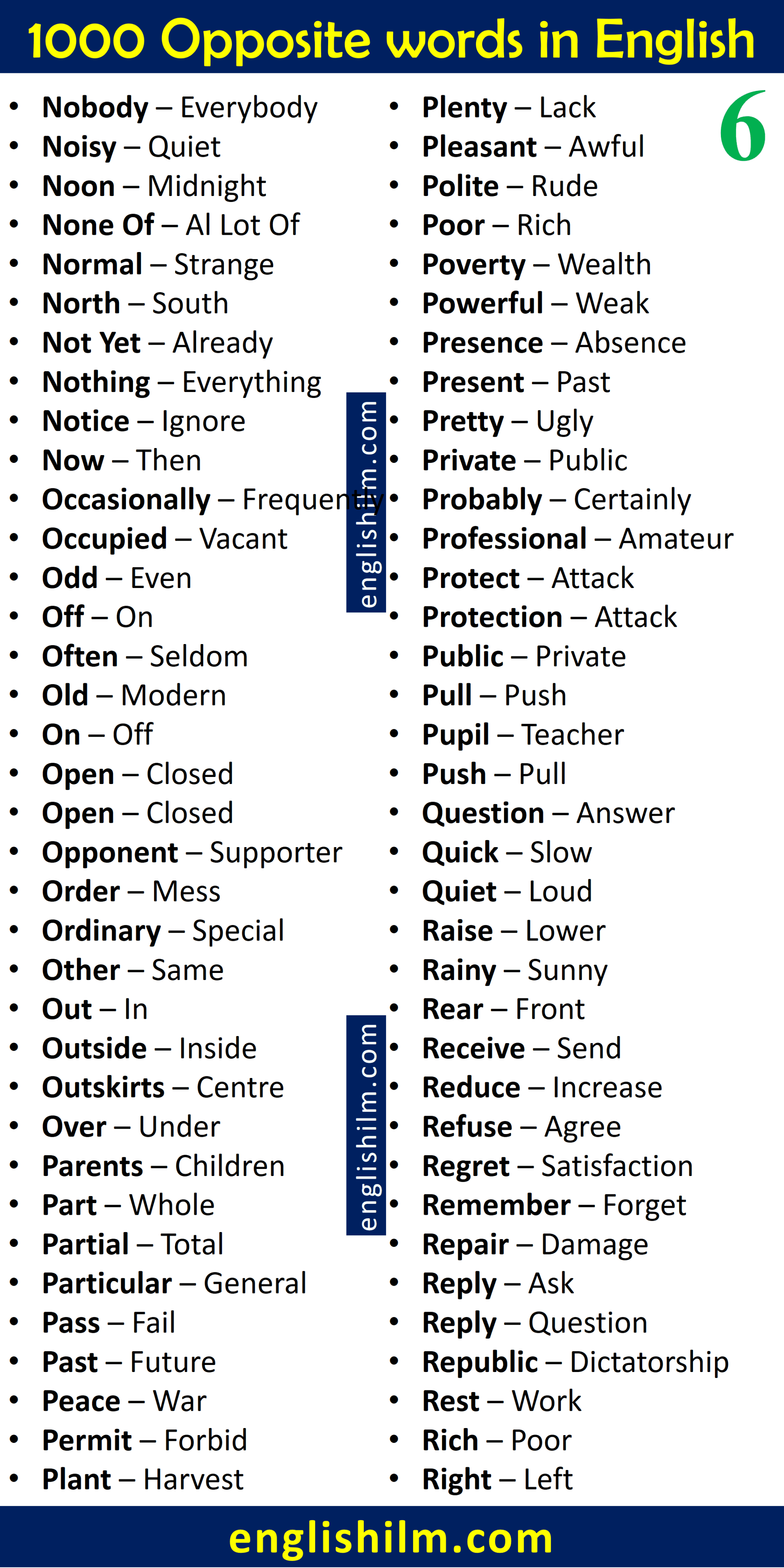 Huge List of Opposite Words In English | 1000 Opposite words