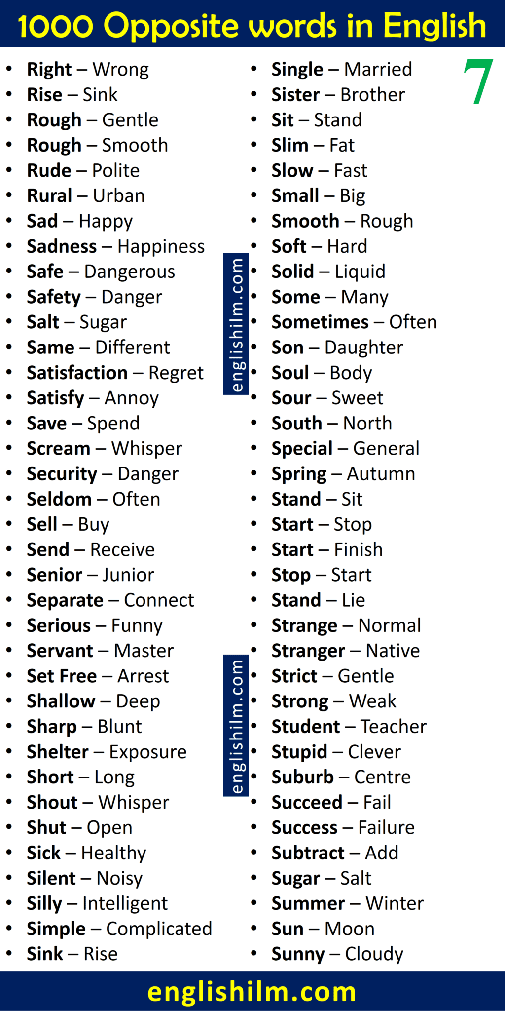 Huge List of Opposite Words In English | 1000 Opposite words