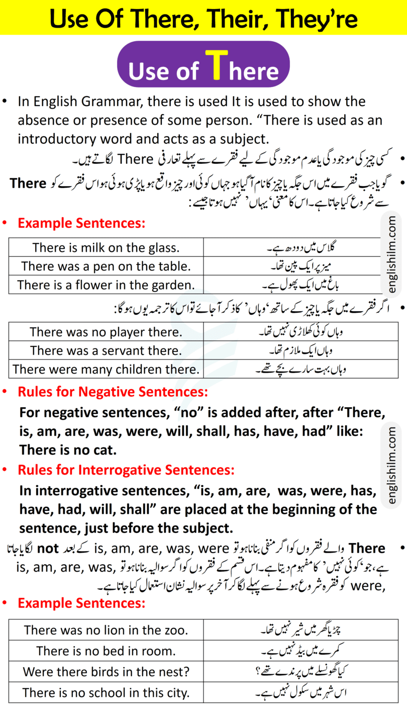 Use of There, Their, and They're with Explanation in Urdu