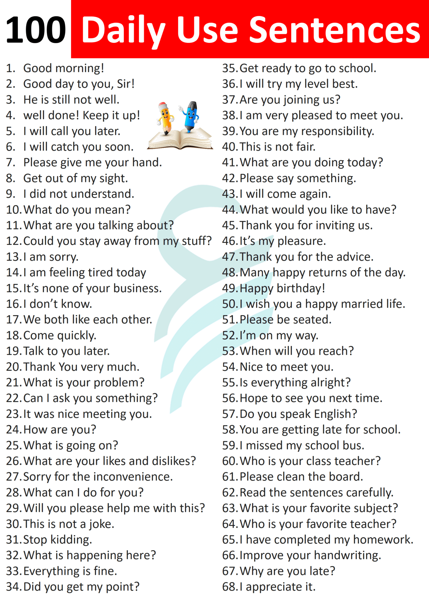 100+ Daily Used English Sentences | Conversation Sentences