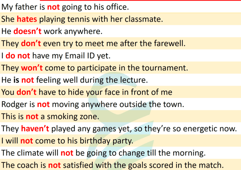 Negative Sentences For Conversation in English