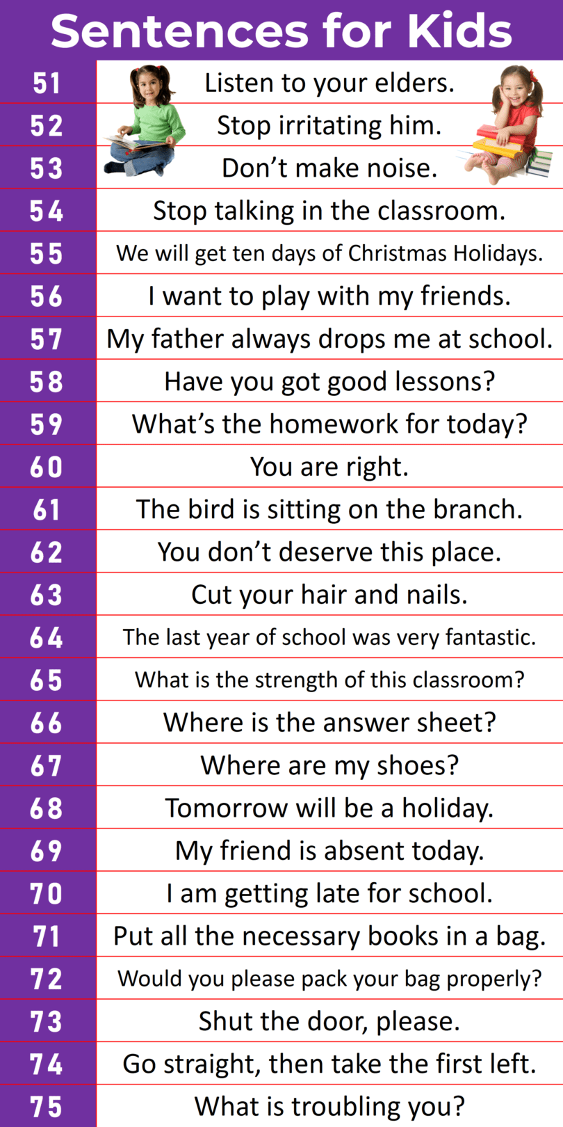 100 Basic and Simple English Sentences for Kids • Englishilm