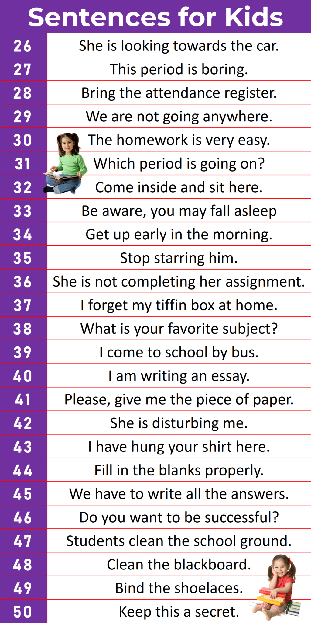 100 Basic and Simple English Sentences for Kids • Englishilm