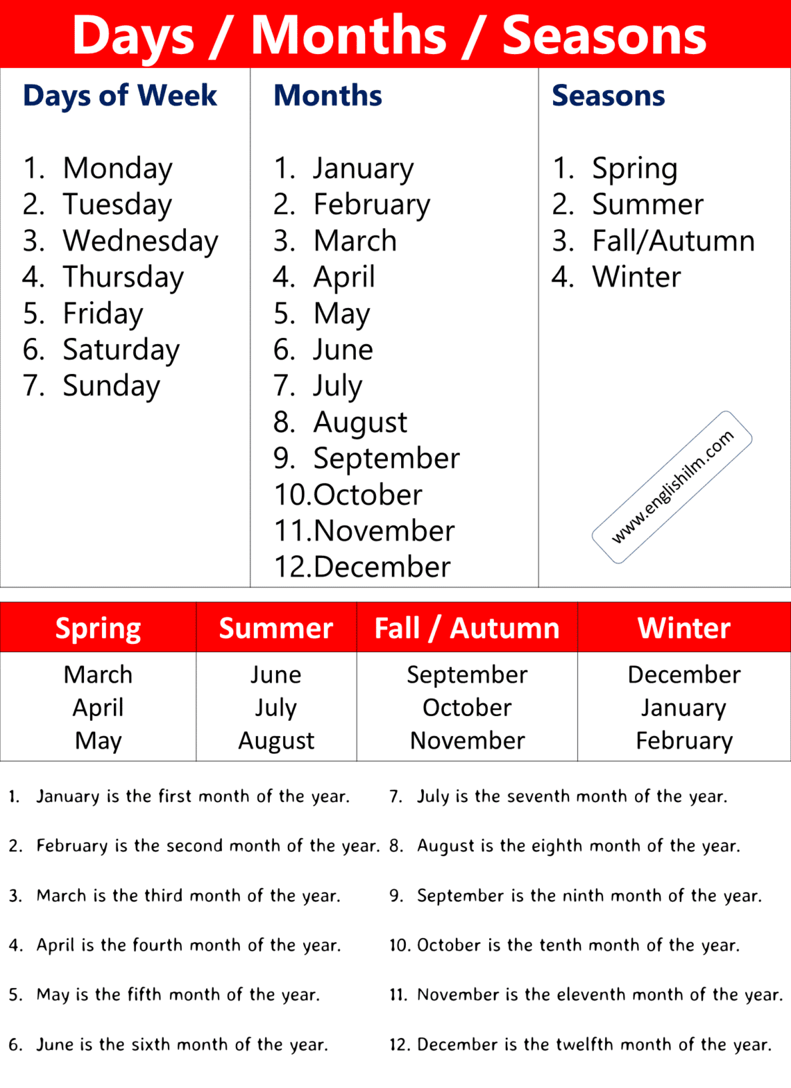 Names of Days/Months/Seasons in English • Englishilm