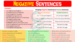 Negative Sentences For Conversation in English