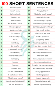 Most Important Short Sentences in English