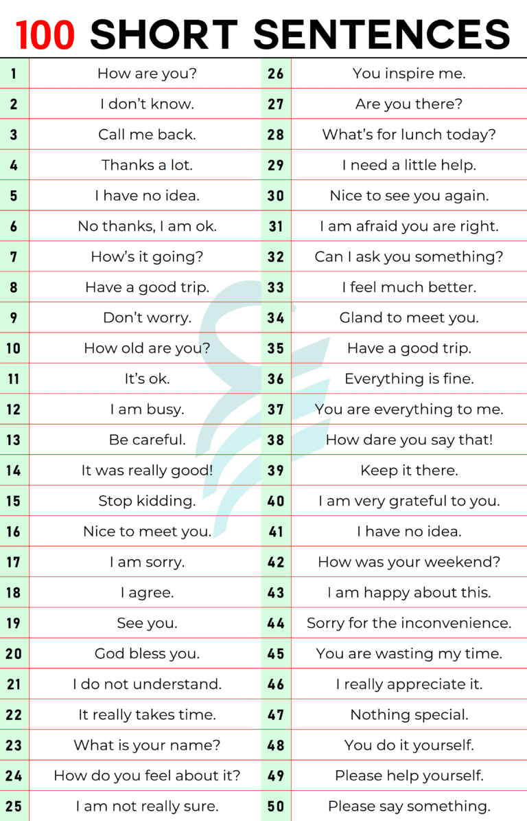 Most Important Short Sentences in English