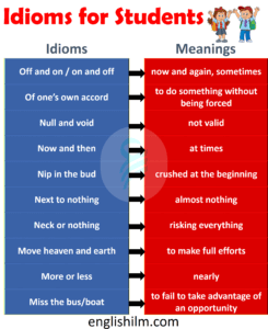 Idioms For Students With Meanings & Examples Phrases