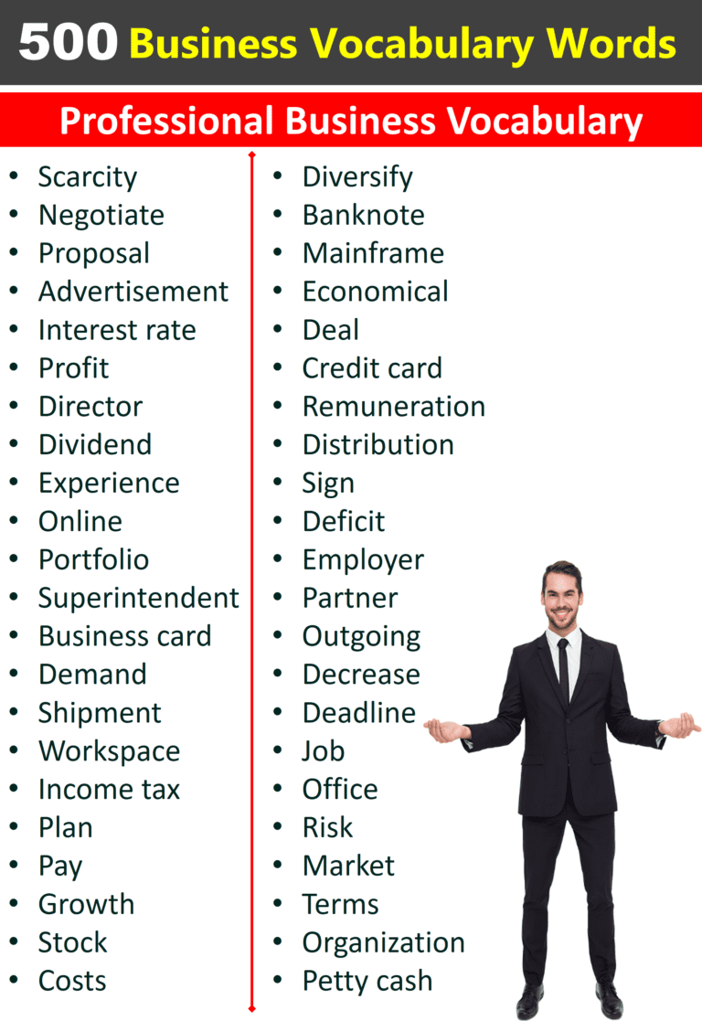 500+ Business Vocabulary Words In English | Business Vocabulary