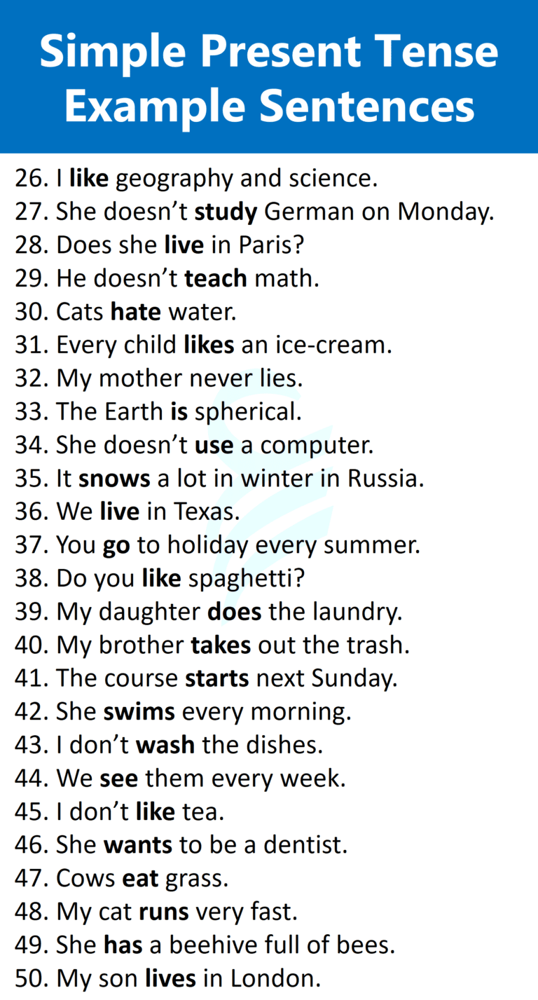 70+ Example Sentences of Present Simple Tense in English