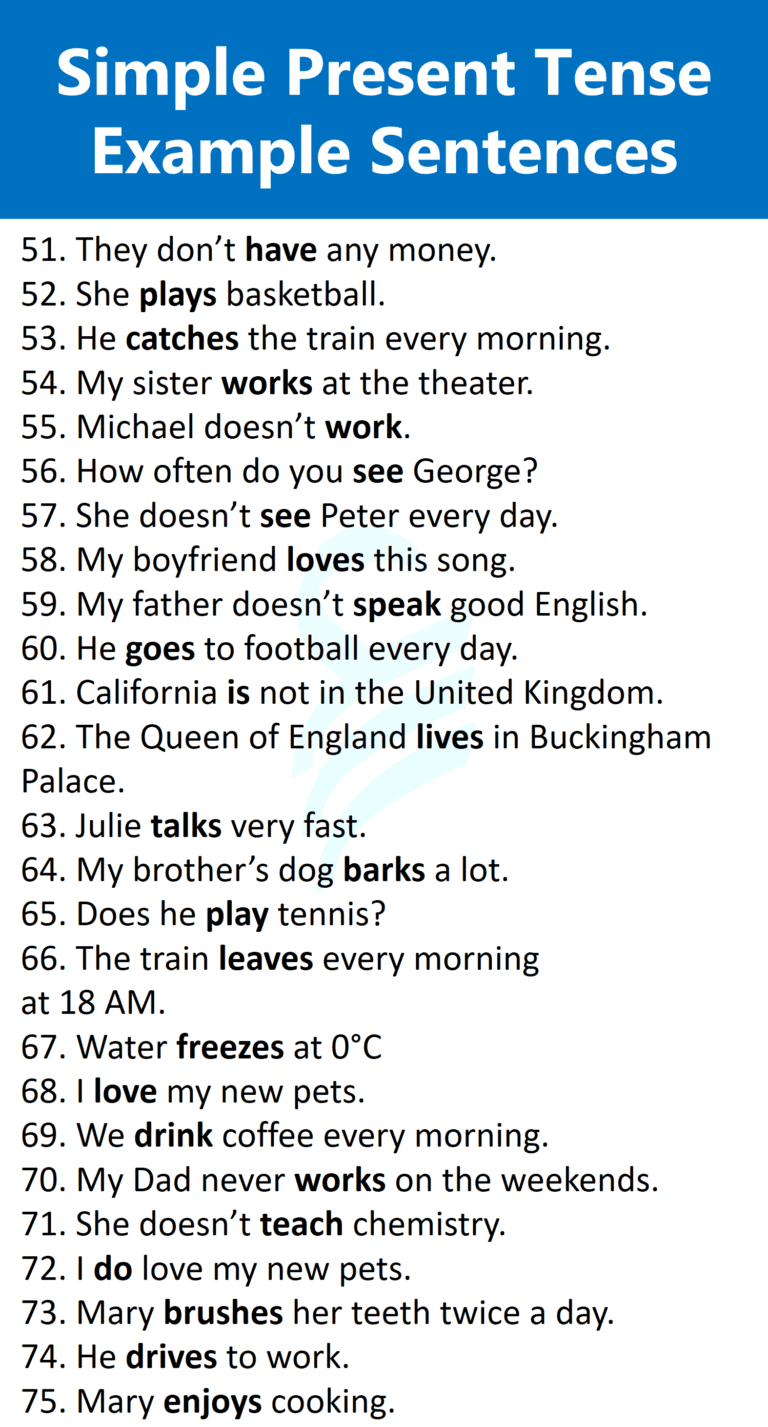 70+ Example Sentences of Present Simple Tense in English