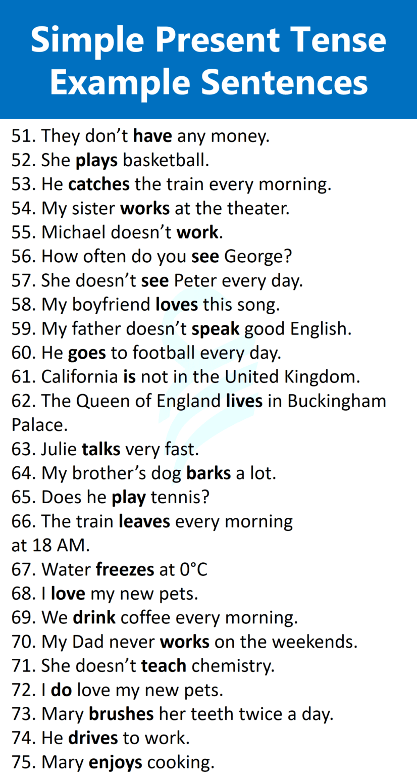 70+ Example Sentences of Present Simple Tense in English
