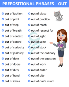 Prepositional Phrases In, On, Out, By, For, At, Of