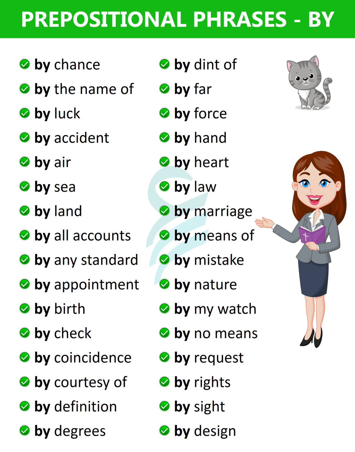 Prepositional Phrases In, On, Out, By, For, At, Of