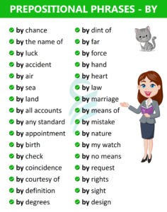 Prepositional Phrases In, On, Out, By, For, At, Of