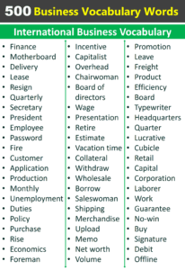 500+ Business Vocabulary Words In English | Business Vocabulary