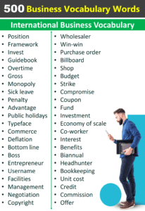 500+ Business Vocabulary Words In English | Business Vocabulary