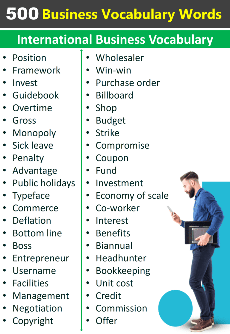 500+ Business Vocabulary Words In English | Business Vocabulary