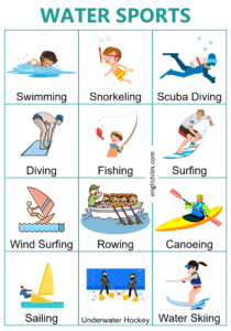 List of Water Sports in English with Pictures
