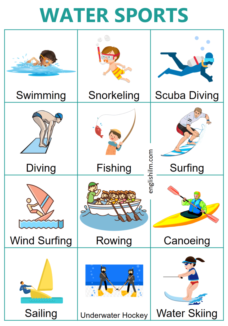 List of Water Sports in English with Pictures