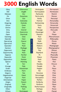 3000 English Vocabulary Words PDF Book | Daily Used Words