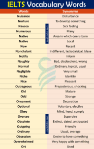 1000+ IELTS Vocabulary Words With Synonyms In English