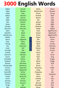 3000 English Vocabulary Words PDF Book | Daily Used Words