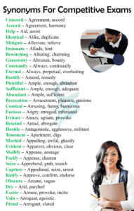 500+ Very Important Synonyms for Competitive Exams