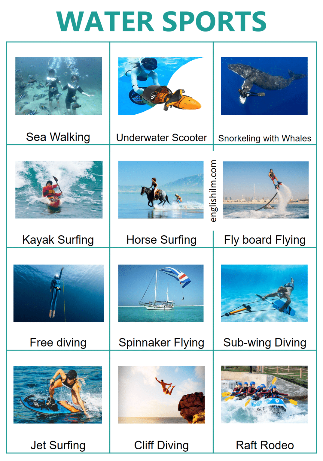 List of Water Sports in English with Pictures