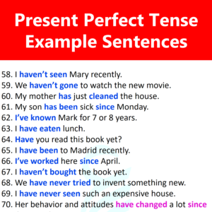 80+ Sentences of Present Perfect | Present Perfect Examples