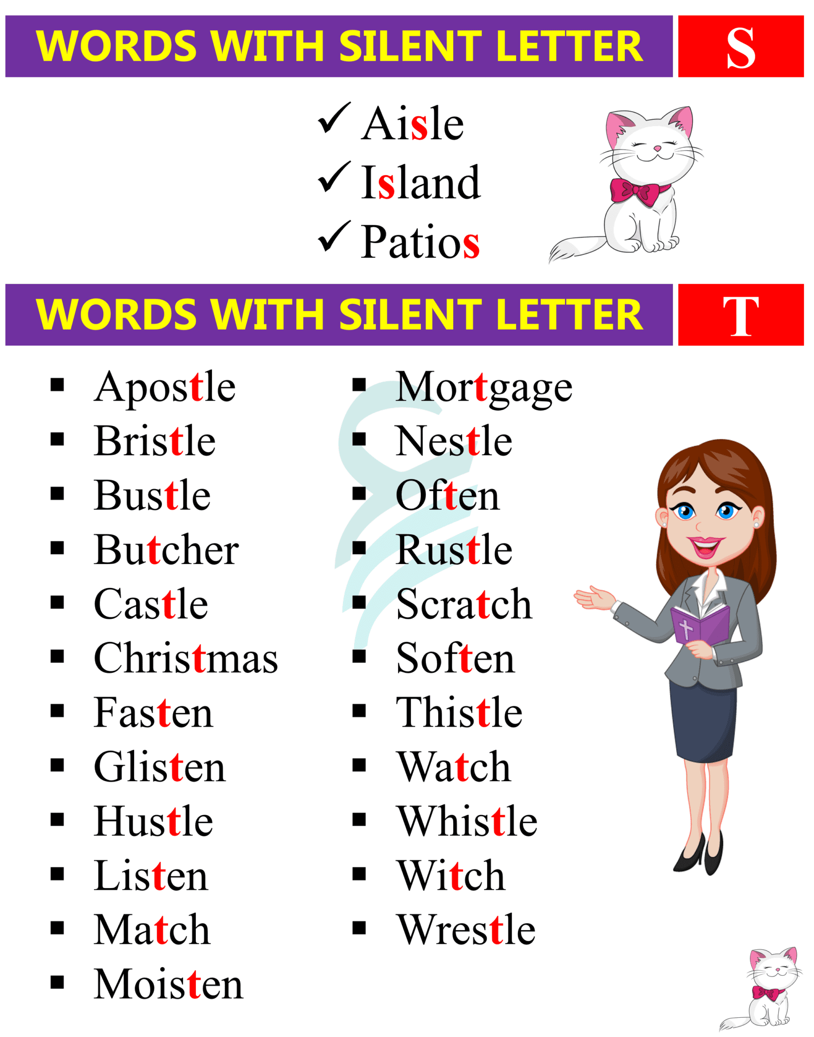 English Words with Silent Letters from A To Z | Silent Letters