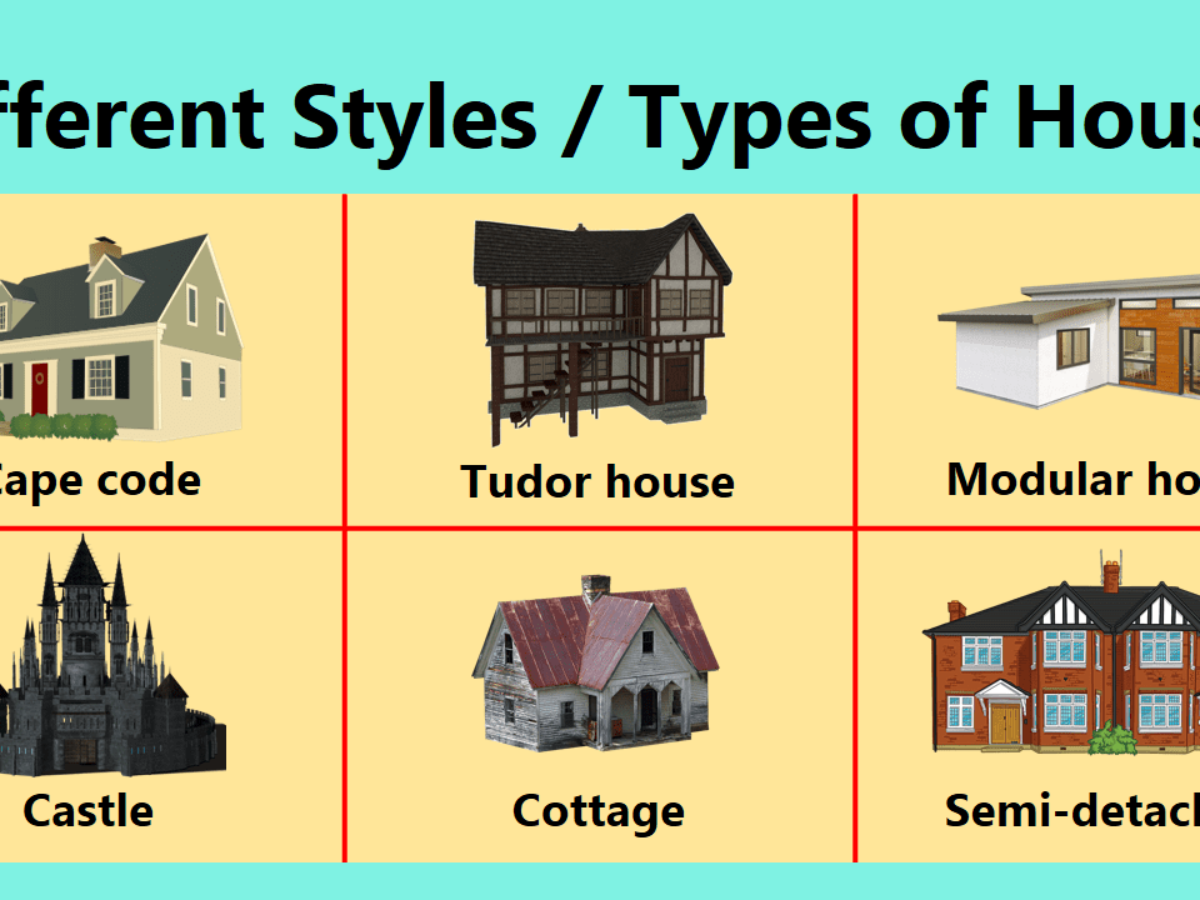Names Of Styles Of Homes