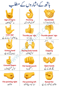 Hand Gesture Emojis with Urdu Meanings | Hand Signs in Urdu
