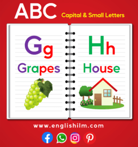 A To Z Alphabet | ABC Capital and Small Letters For Children