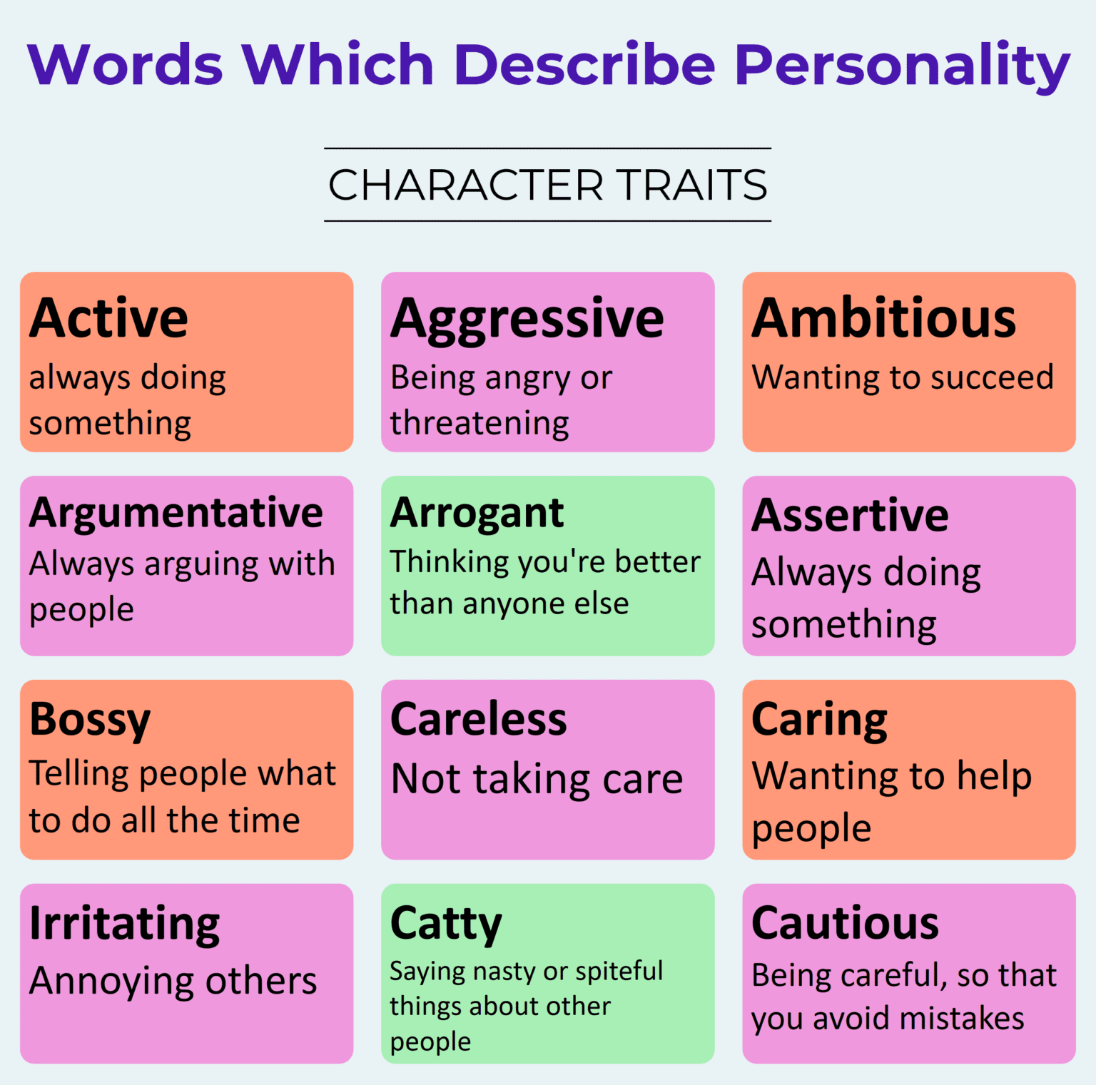 Words Which Describe The Personality of a Person With Meanings