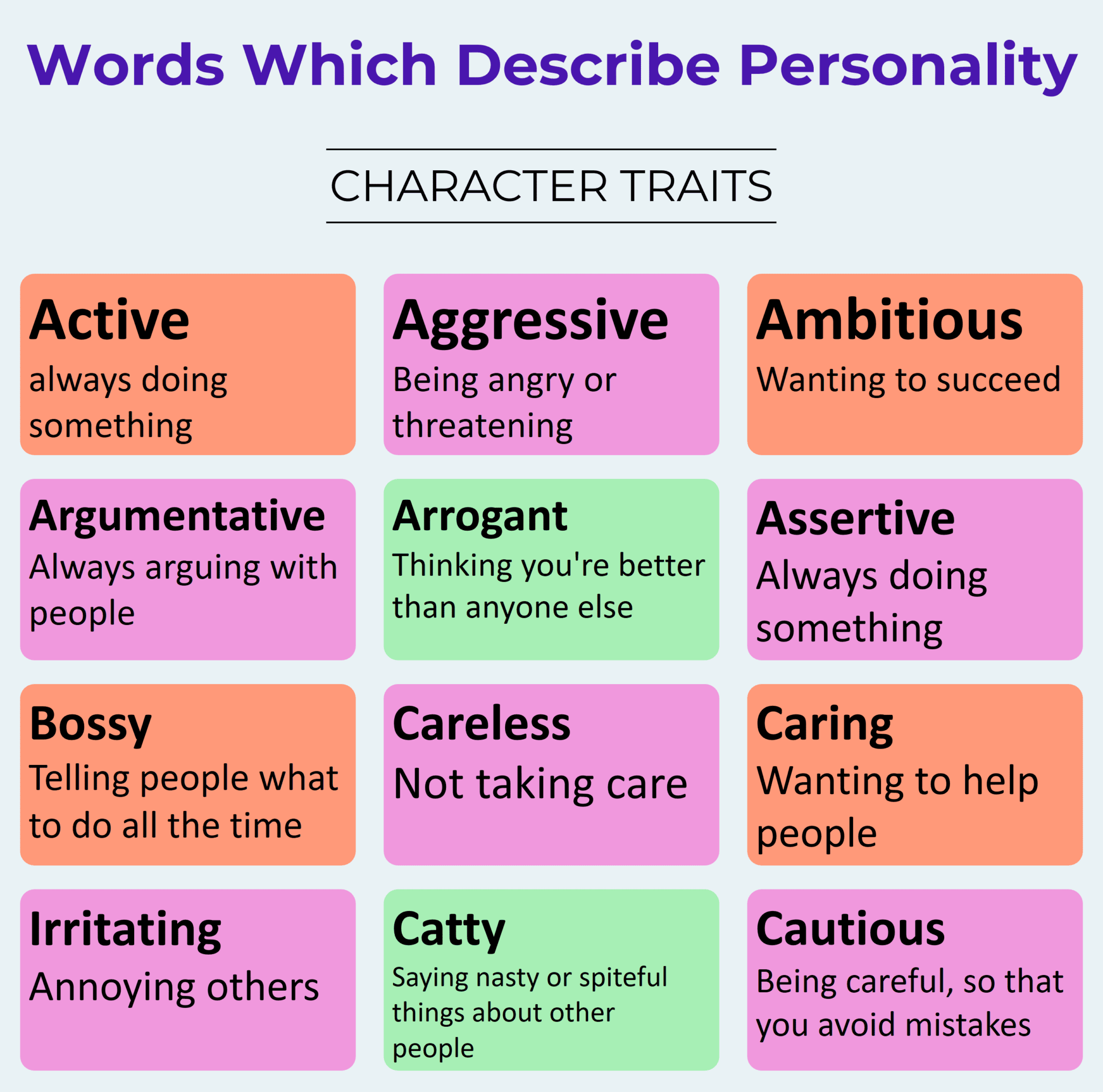 Words Which Describe The Personality of a Person With Meanings