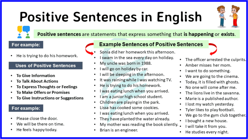 150 Positive Sentences in English | Sentences without No or Not