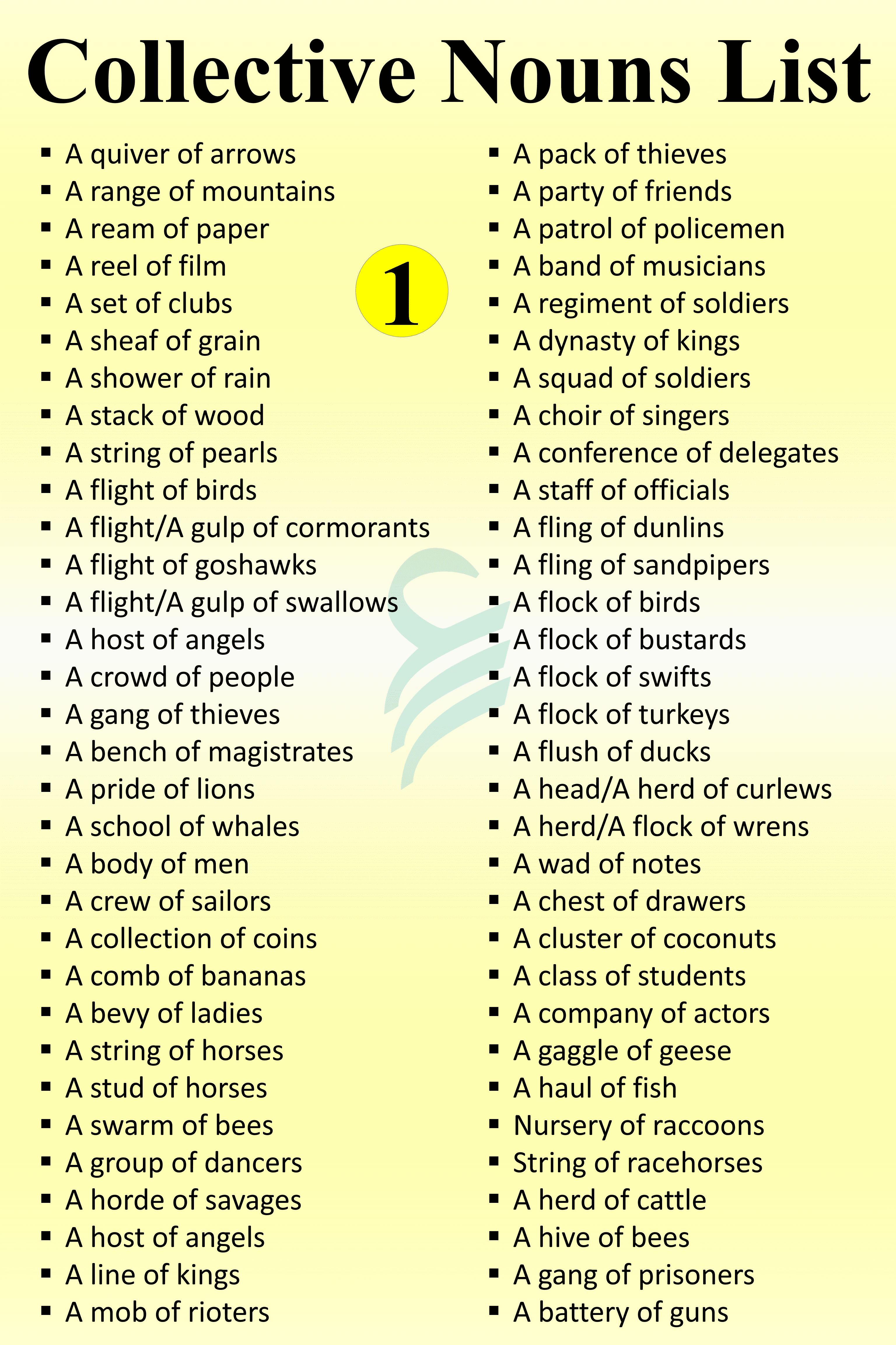 10 Collective Nouns Infoupdate 10 Collective Nouns Infoupdate