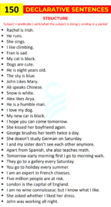 Declarative Sentence: Definition with 150 Example Sentences
