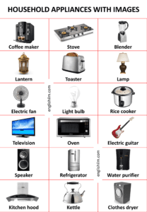 Household Appliances Names in English with Pictures