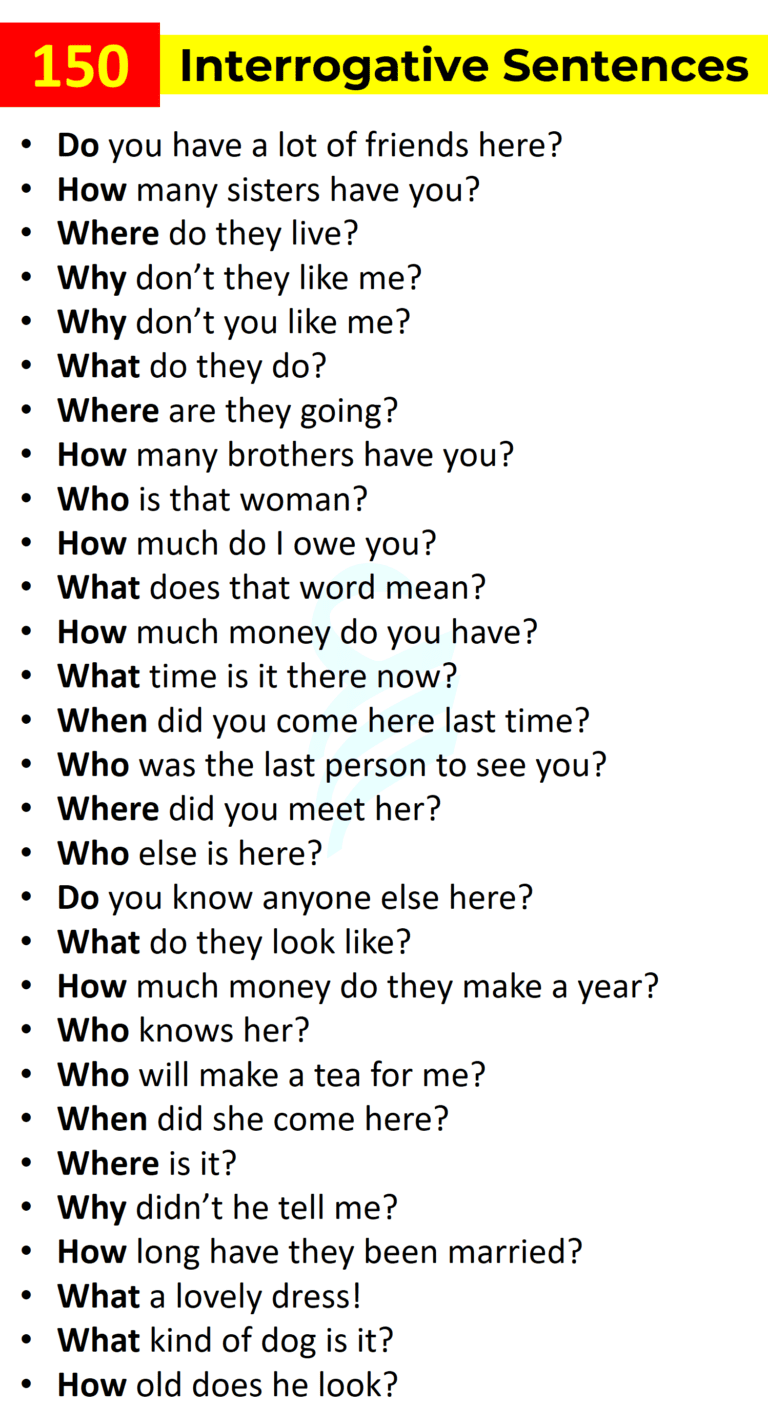 150+ Interrogative Example Sentences In English • Englishilm