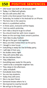 150 Positive Sentences in English | Sentences without No or Not