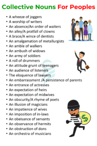 Collective Nouns For People In English | Collective Nouns