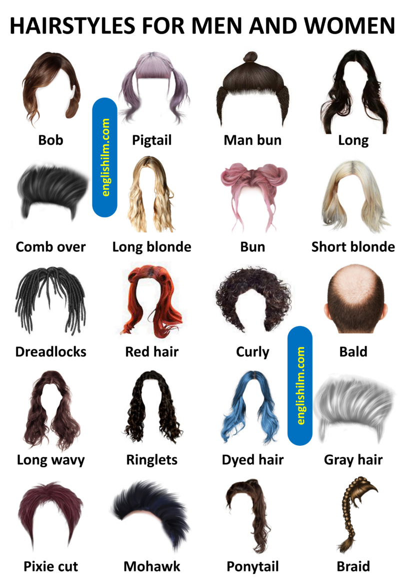 Hairstyles for Men and Women | Types of Hairstyles with Pictures