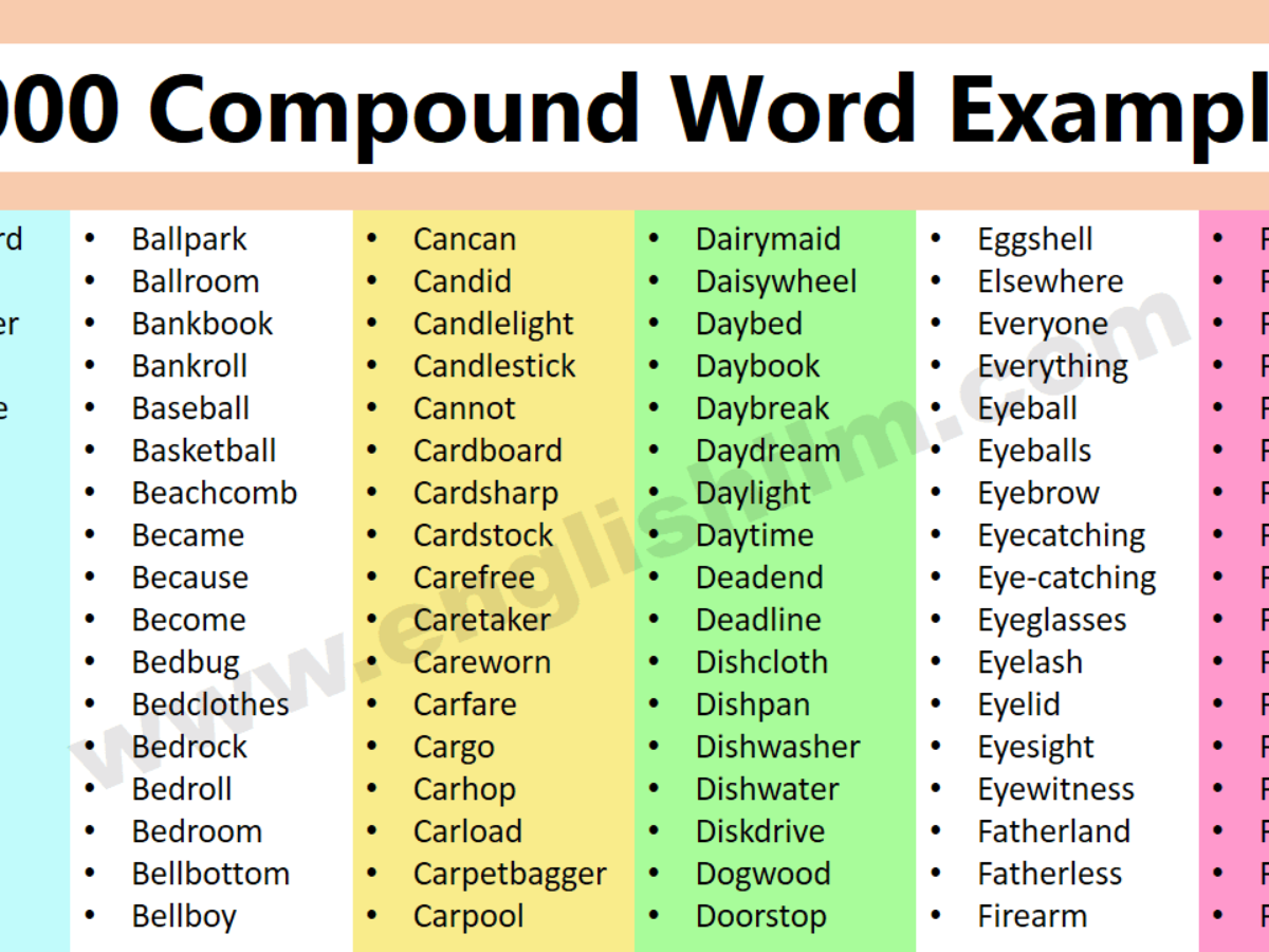 Compound Words List Of Compound Words With Different Types 7esl
